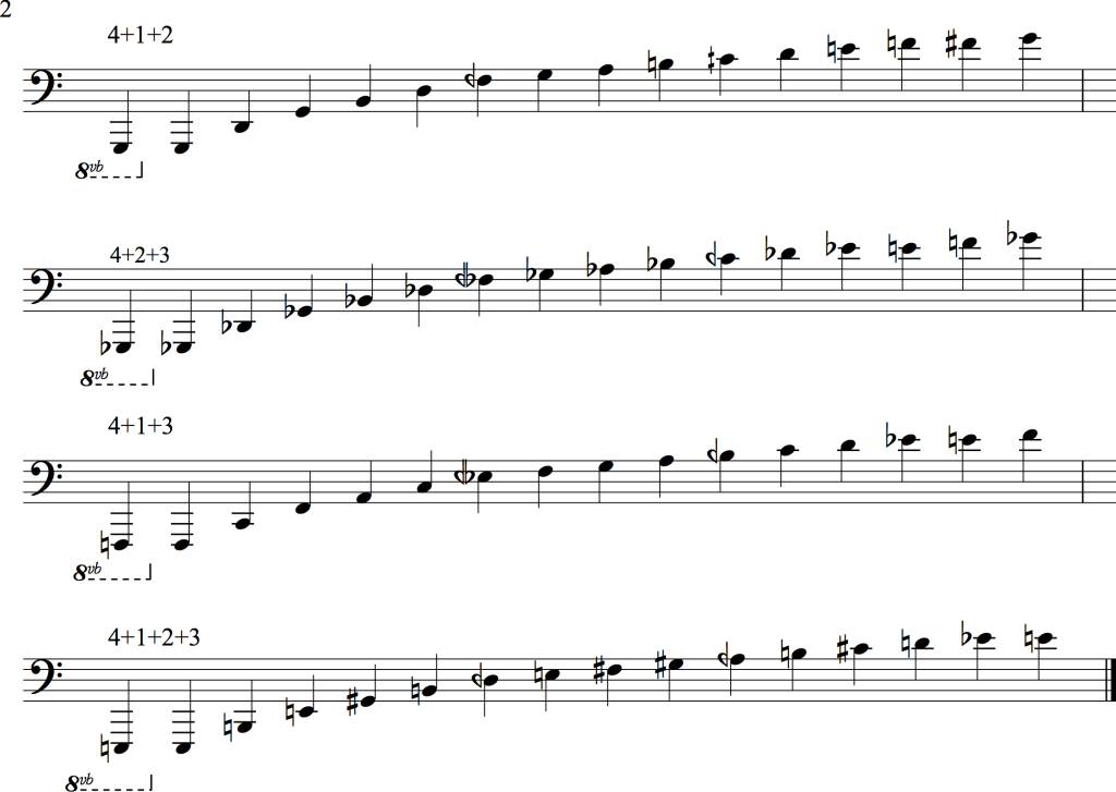 Range/Harmonic Series – The Composer's Guide to the Tuba